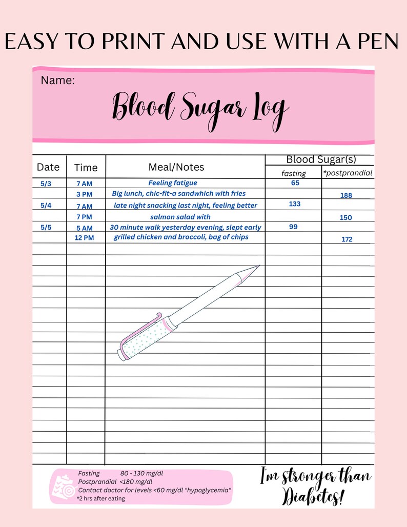 Printable Editable Blood Sugar Log, Blood Glucose Tracker, Blood Sugar ...