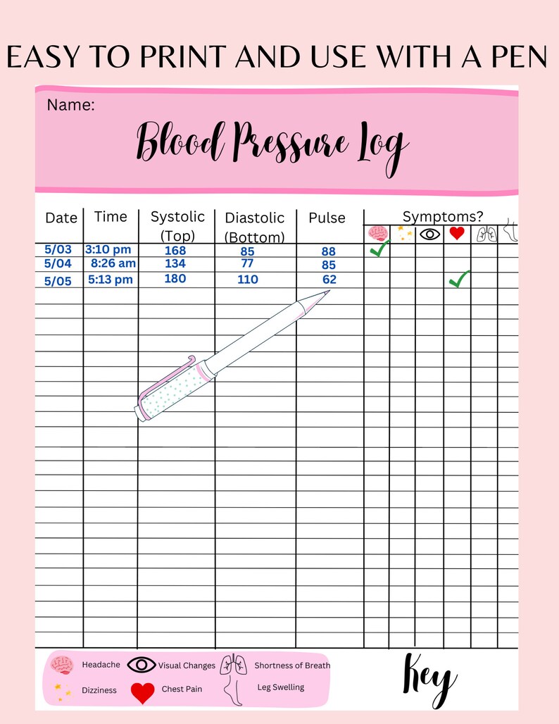 Printable Editable Blood Pressure Chart,symptomatic Blood Pressure ...