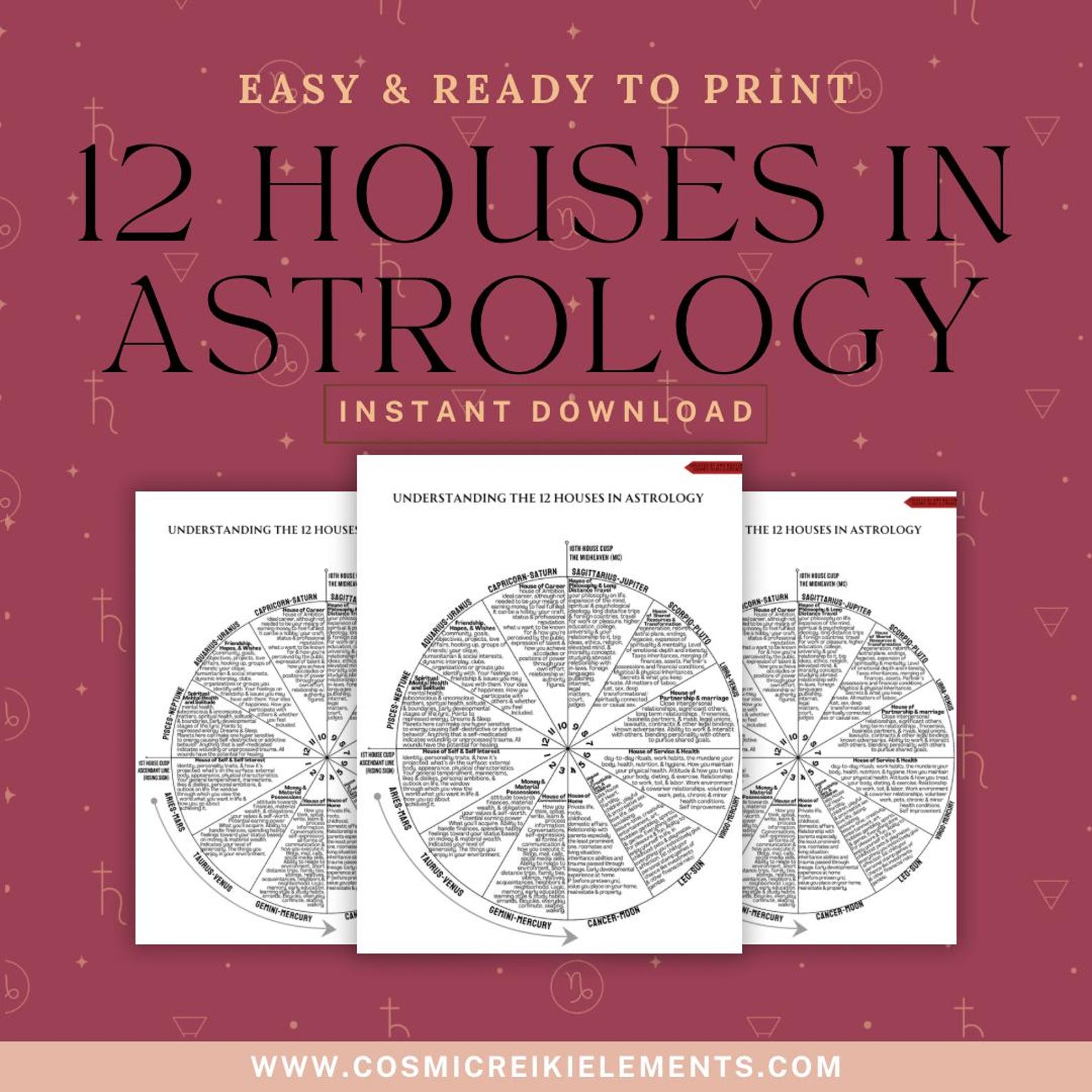 Astrology 12 Houses PDF - Digital Sheet, Printable Guide, Astrological ...