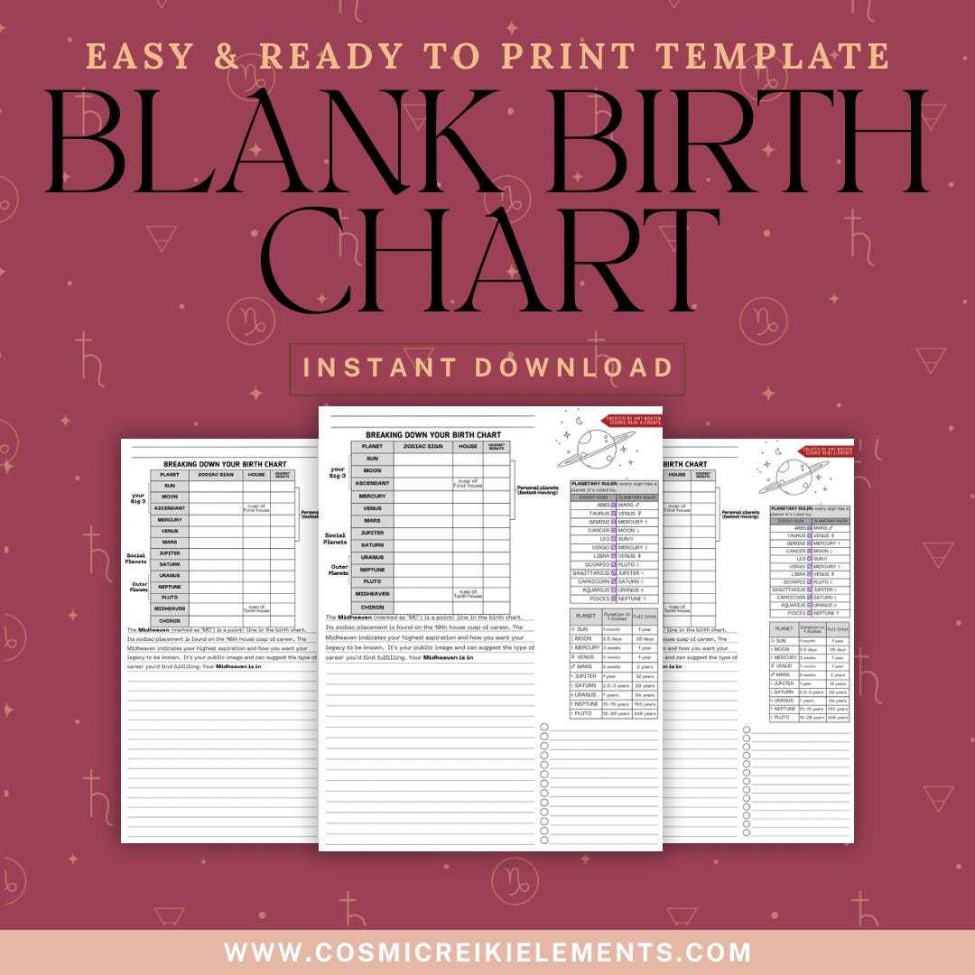 Birth Chart Worksheet - Blank Natal Chart, Astrology Fillable PDF ...