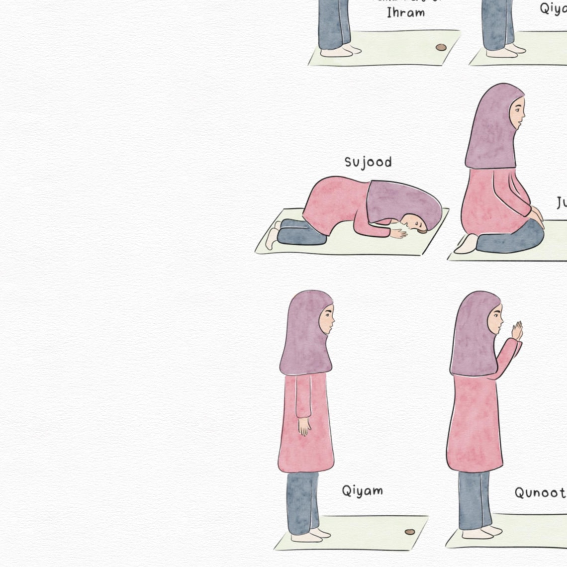 Girls’ Salah Steps | Shia Ithna Ashari Islamic Wall Art for Kids ...