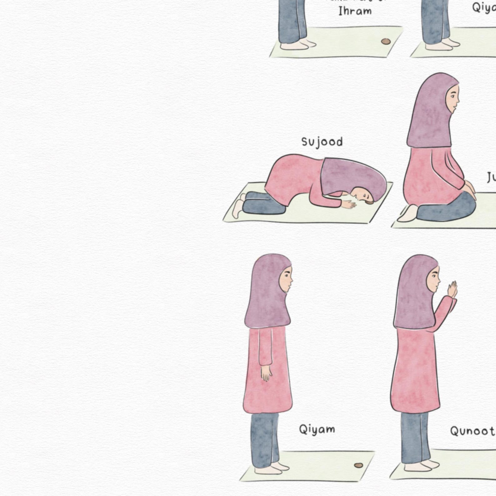 Girls’ Salah Steps | Shia Ithna Ashari Islamic Wall Art for Kids ...