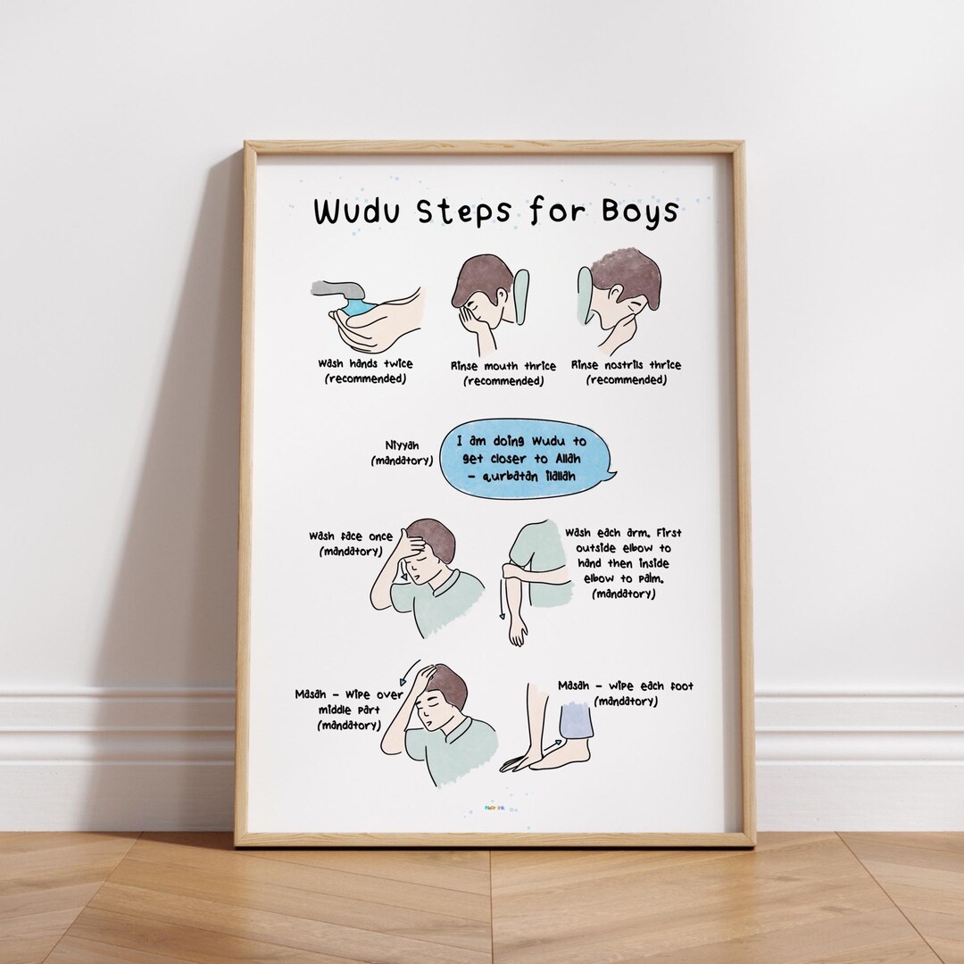 Boys’ Wudu Steps | Shia Ithna Ashari Islamic Wall Art for Kids | Wudu ...