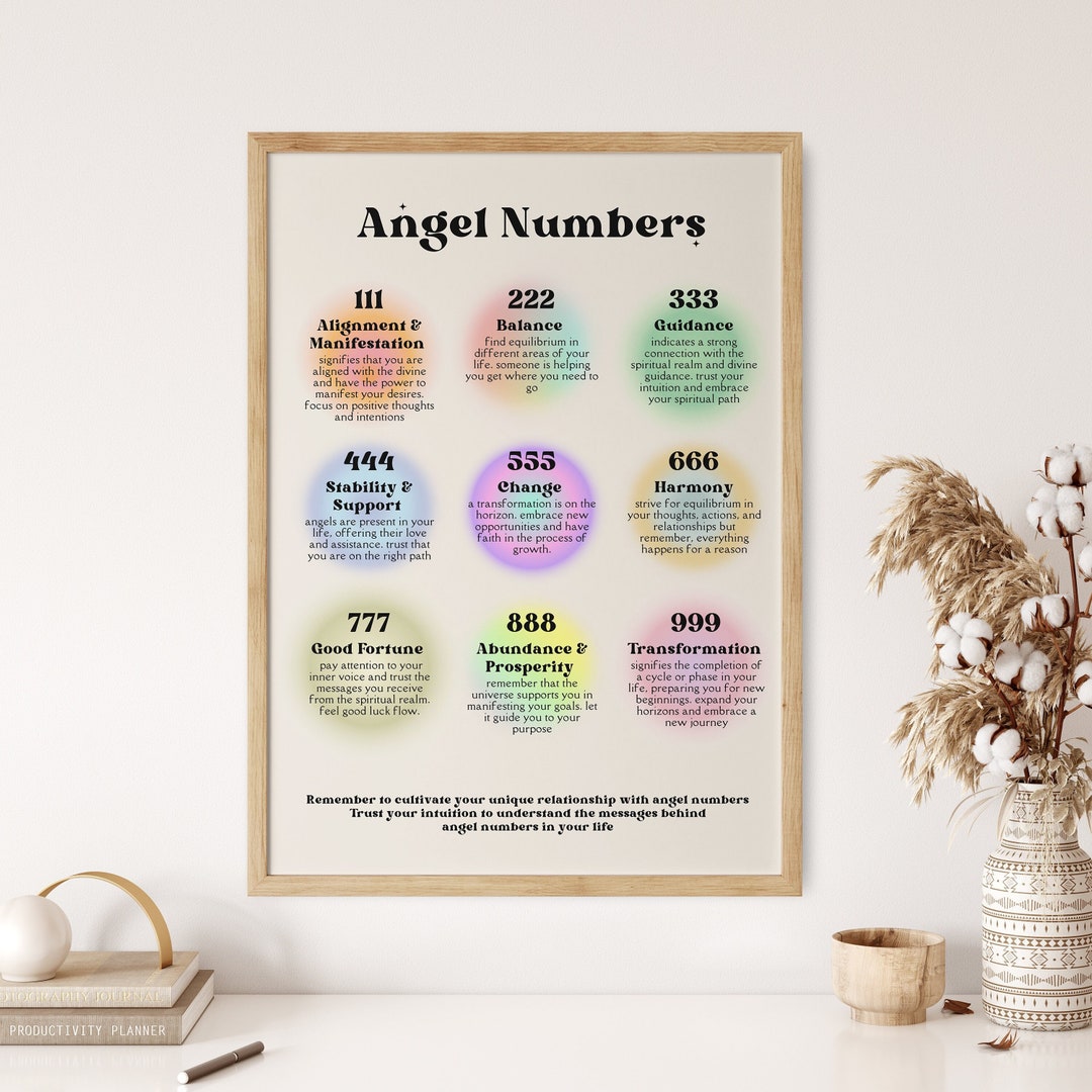 Angel Numbers Printable Wall Art Manifestation Poster Aura Poster Retro ...