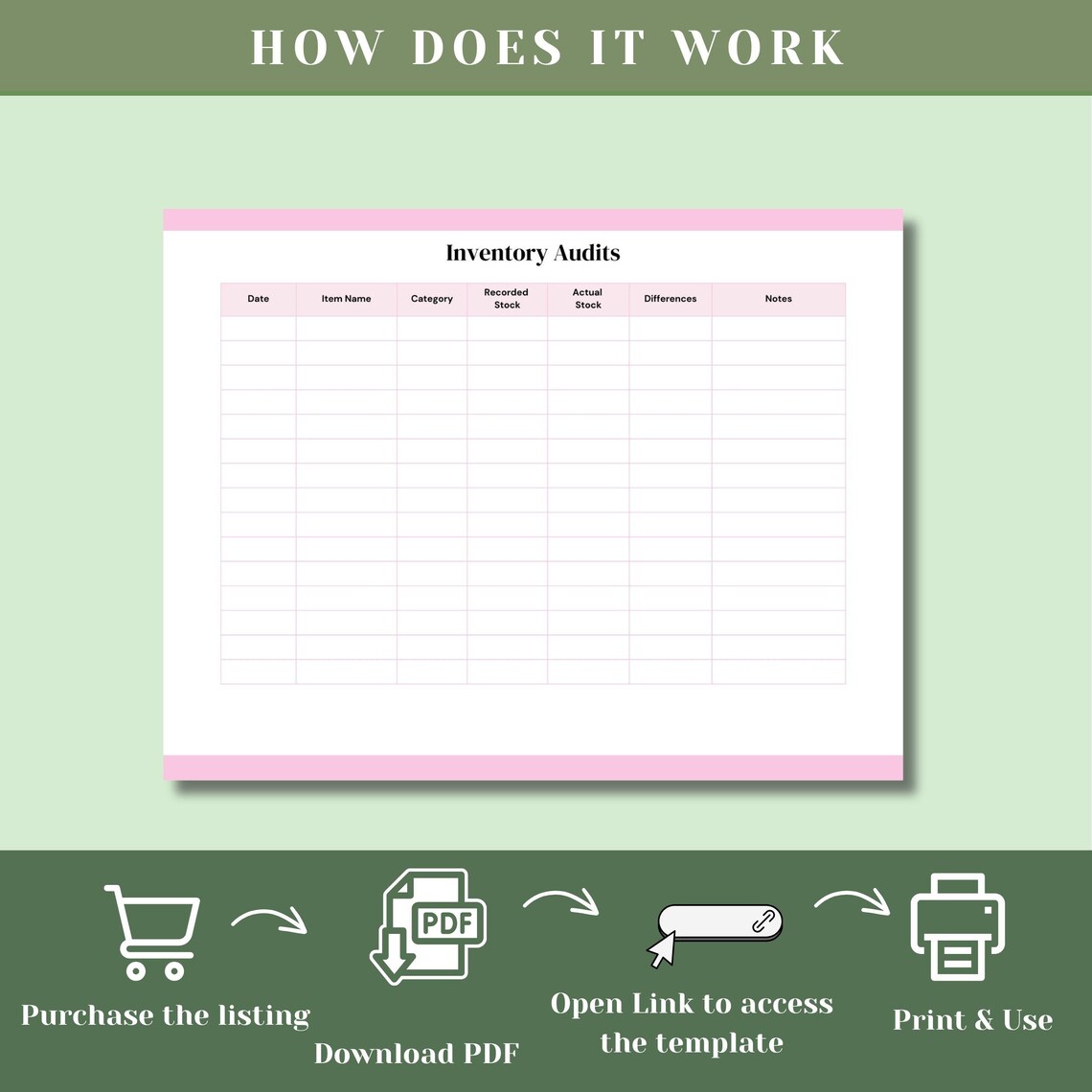 Printable Inventory Audit Tracker,product Inventory, Inventory Audit ...