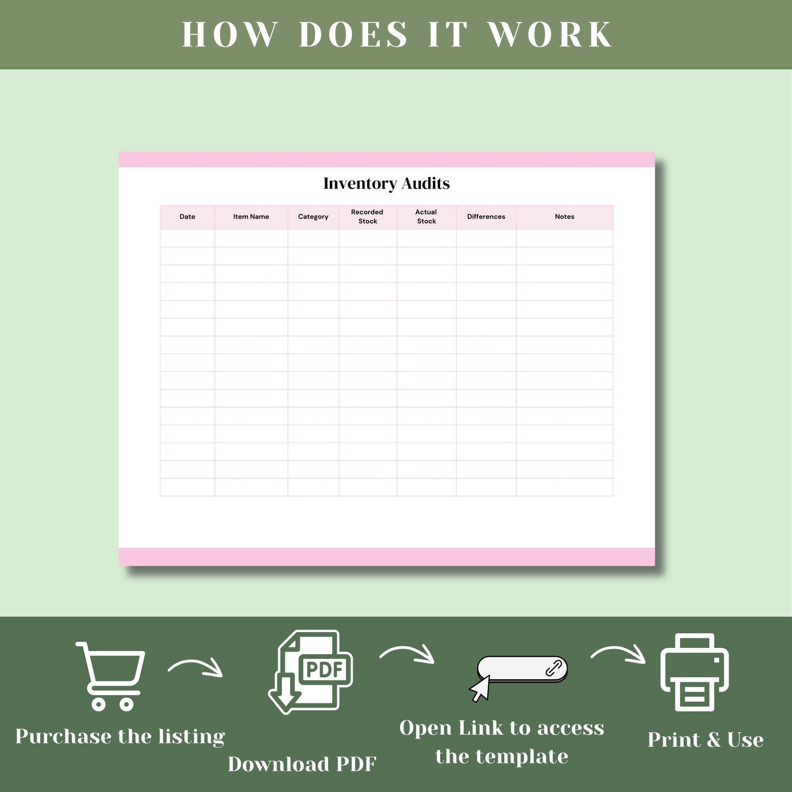 Printable Inventory Audit Tracker,product Inventory, Inventory Audit ...