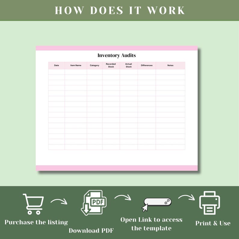 Printable Inventory Audit Tracker,product Inventory, Inventory Audit ...
