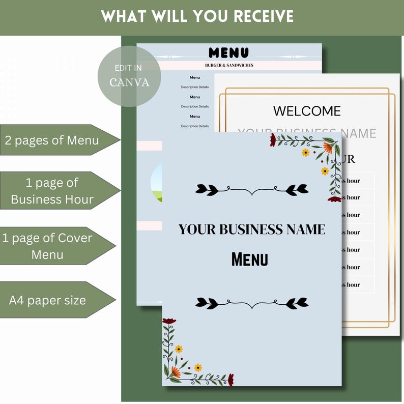 Restaurant Price List, Restaurant Menu, Menu Template, Editable Price ...