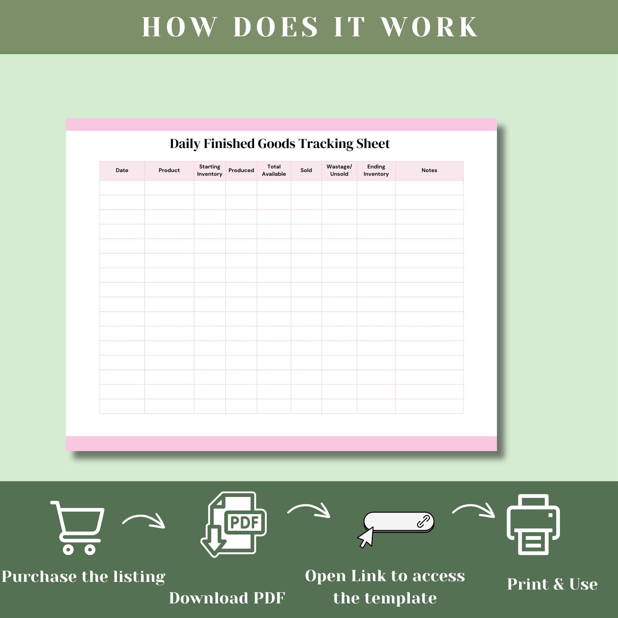 Printable Inventory Tracker, Inventory Sheet,product Inventory ...