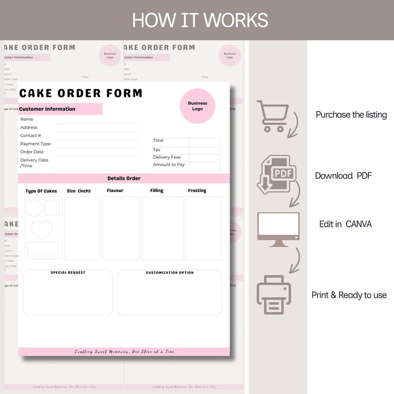 Editable Cake Order Form Template: Bakery Business Invoice (PDF ...