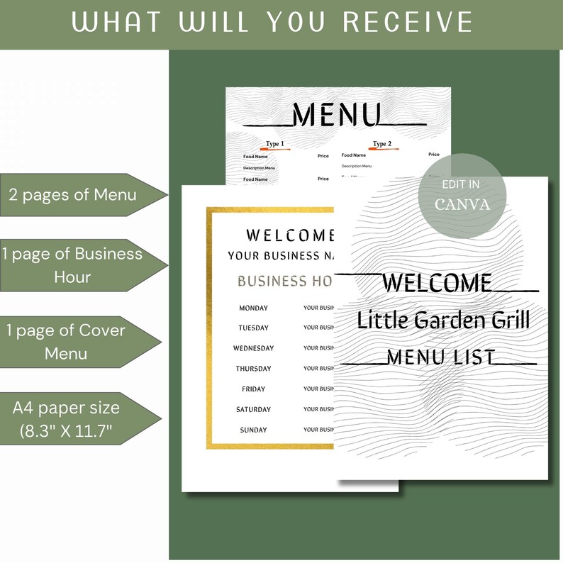 Restaurant Price List, Restaurant Menu, Menu Template, Editable Price ...