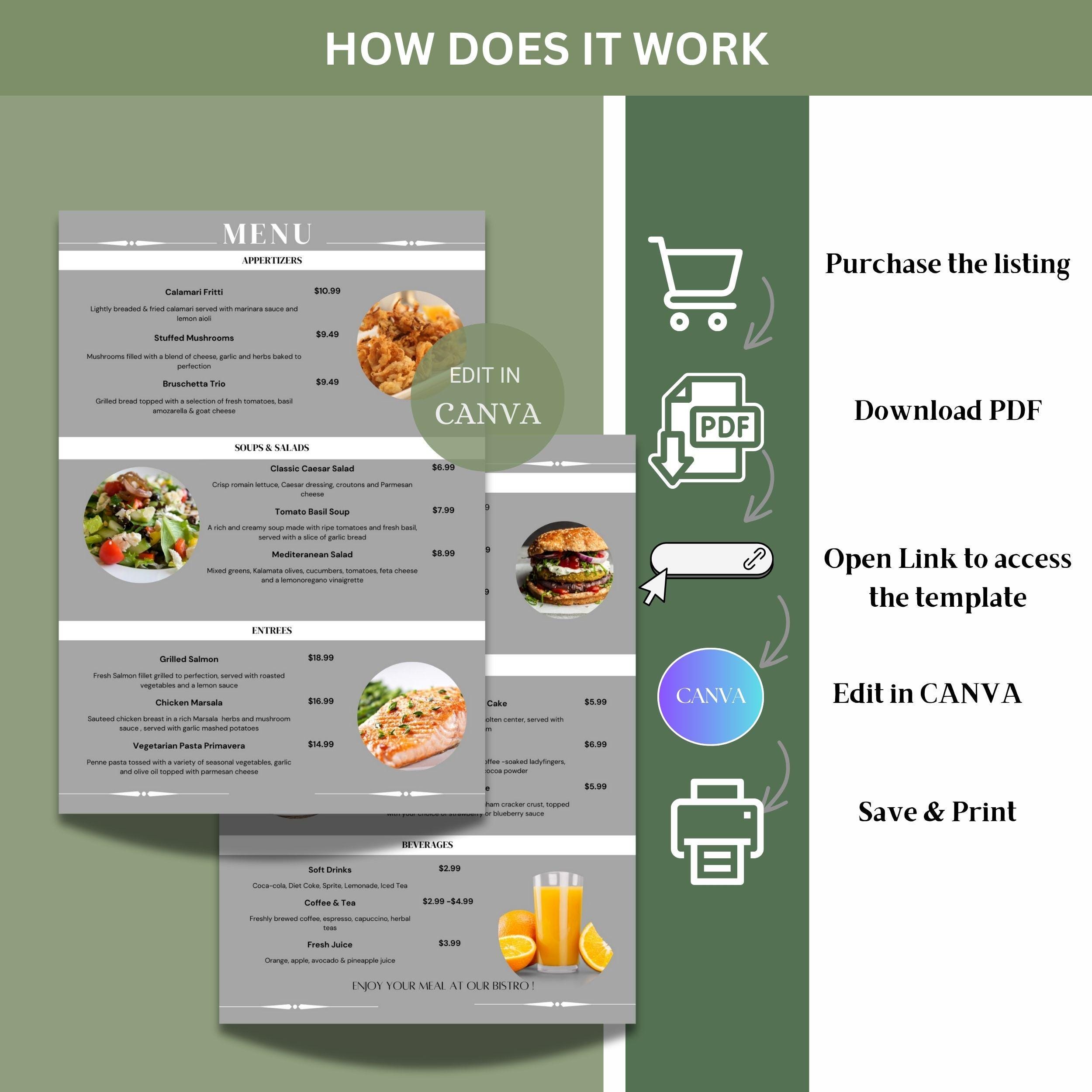 Restaurant Price List, Restaurant Menu, Menu Template, Editable Price ...