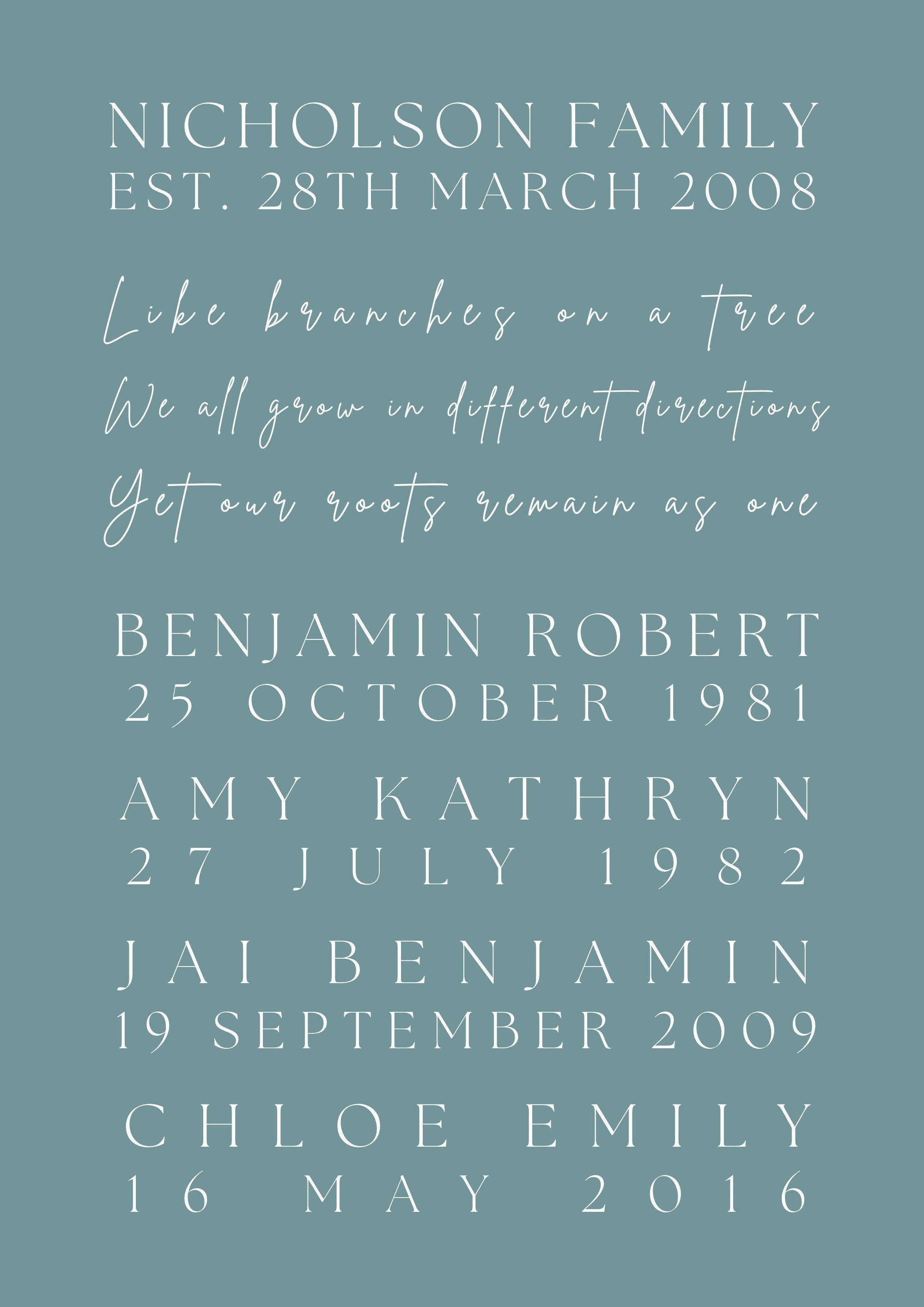 Personalised Family Tree, Family Tree, Meaningful Gift, Gift for ...