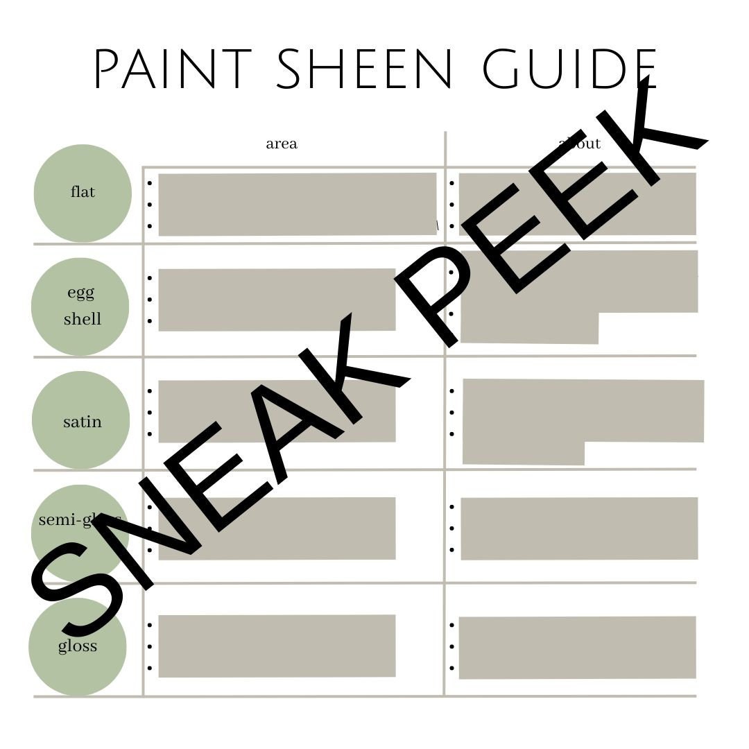 Sherwin Williams Paint Color Pallet, Whole House Color Pallet, Interior ...