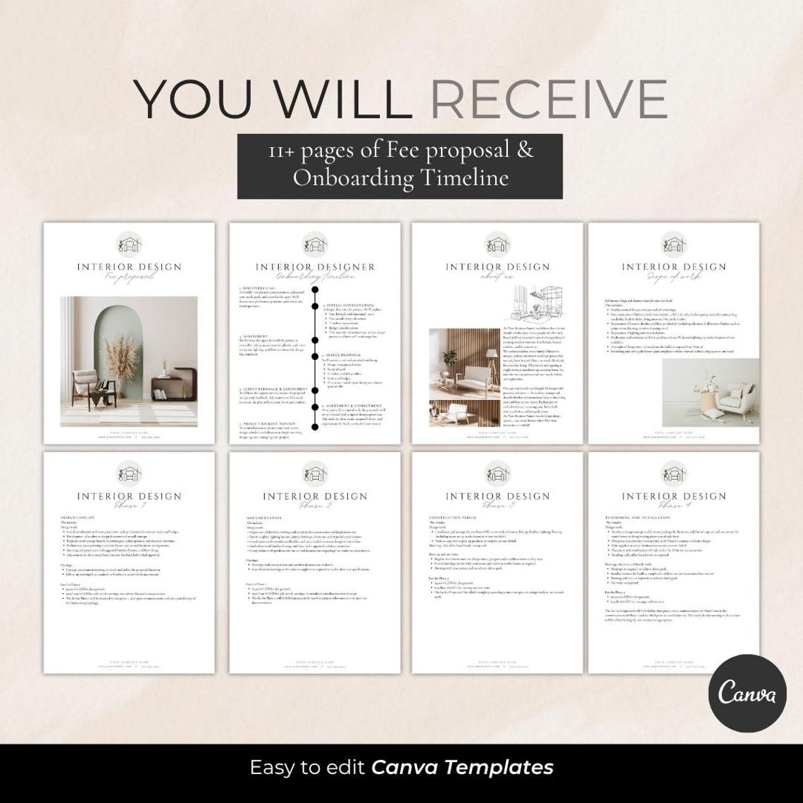 Interior Design Client Timeline - Typical Client Journey, Onboarding ...