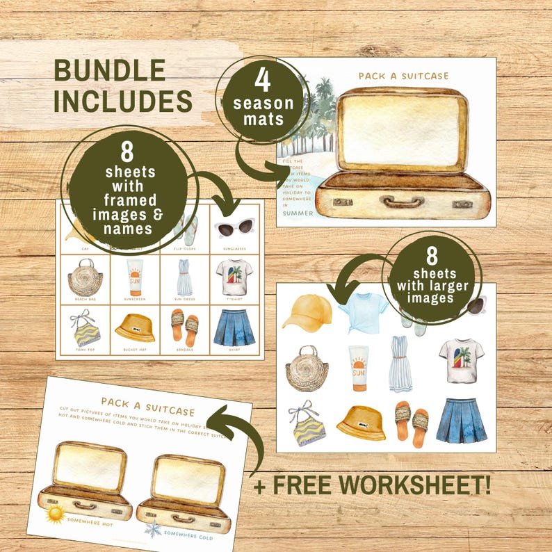 Pack a Suitcase Seasons Clothes Sorting Activity, Dress to the Weather ...