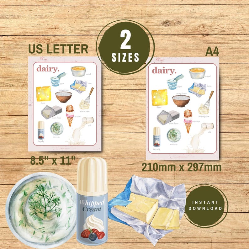 Food Groups Posters Printable Kids Educational Classroom Wall Art Decor ...