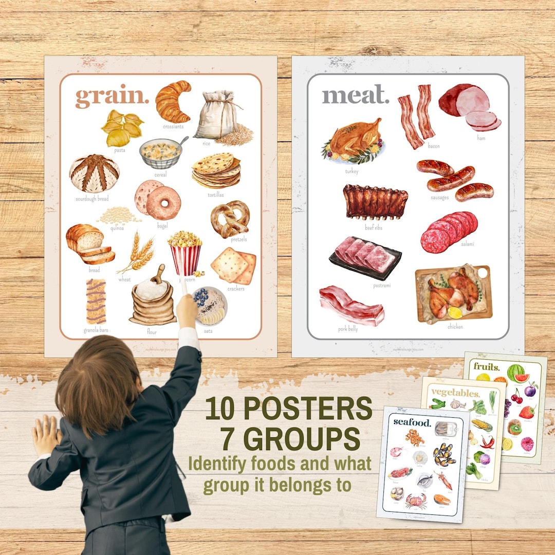 Food Groups Posters Printable Kids Educational Classroom Wall Art Decor ...