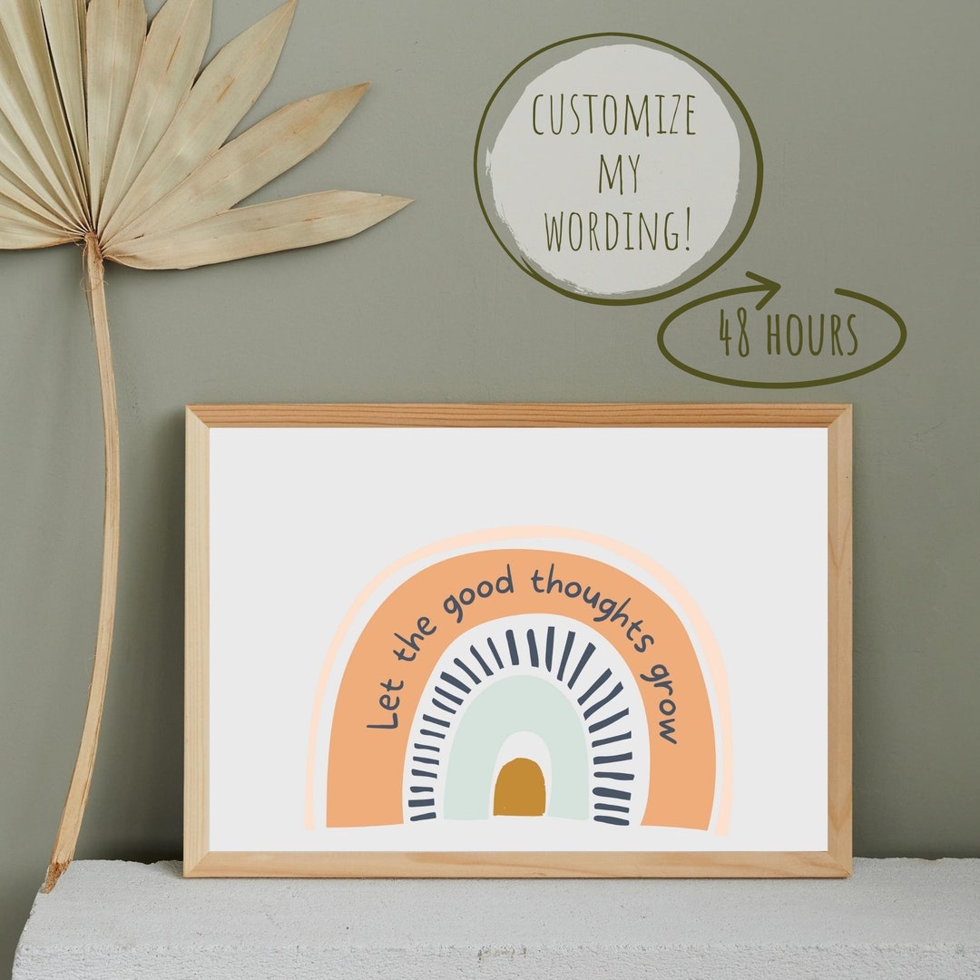 Custom Text Poster Add Text Personalized Print Custom Wall - Etsy