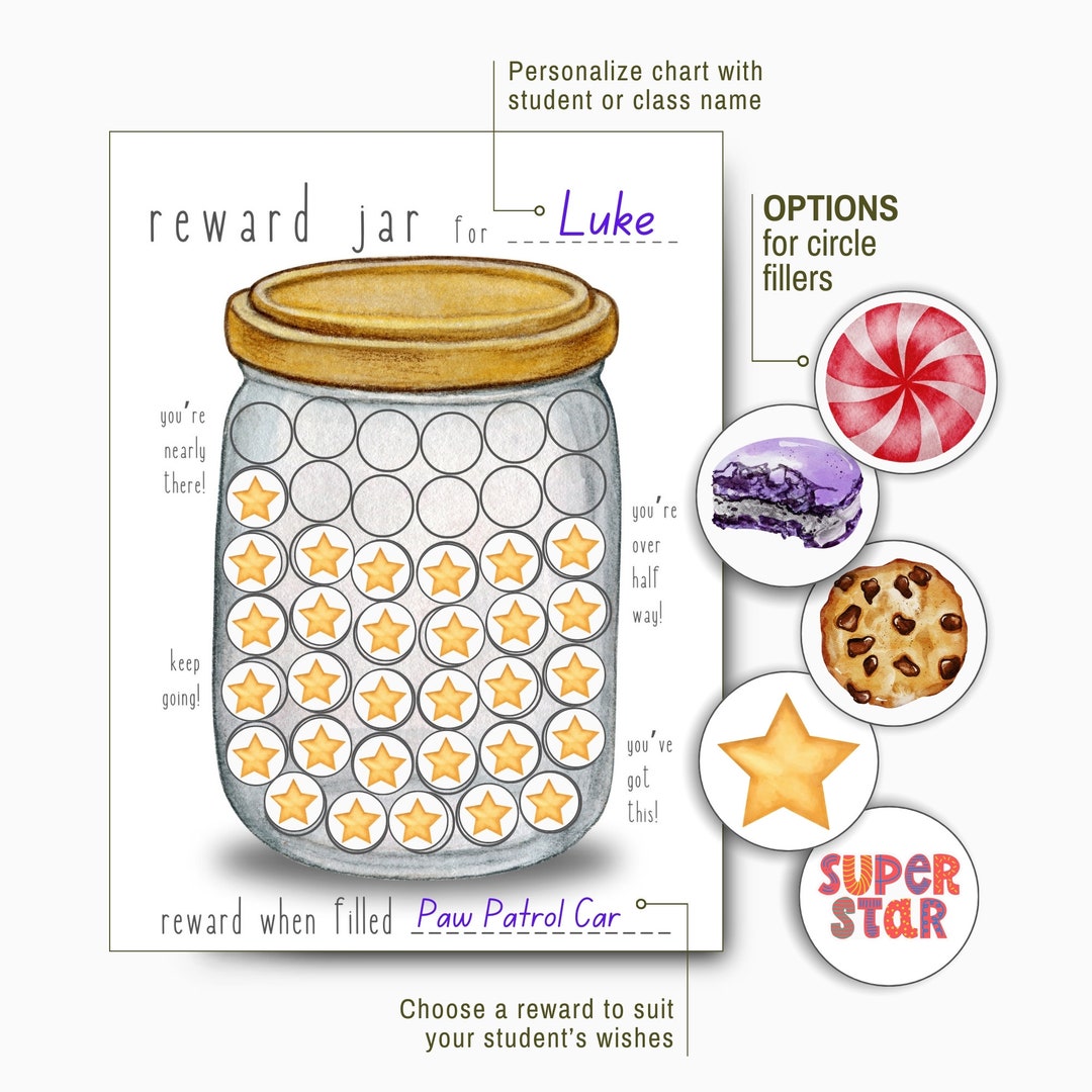 Reward Jar Printable Chart for Kids or Adults With Fillable Options ...
