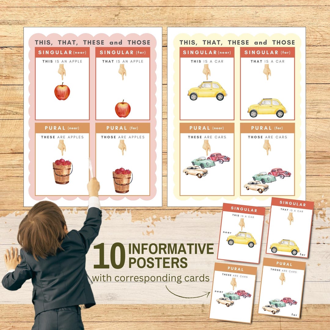 This That These Those Determiners Poster & Flashcard, ESL Demonstrative ...