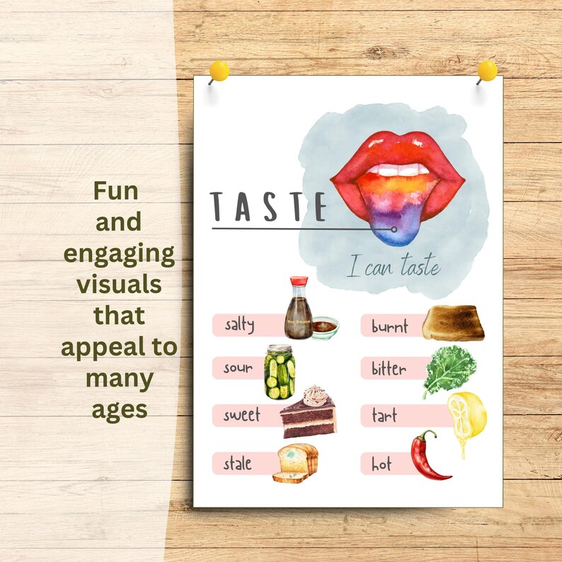 Five Senses Posters Educational Printable Wall Art, Hear/touch/sight ...