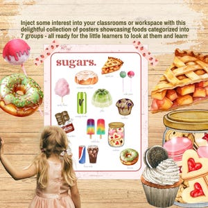 Food Groups Posters Printable Kids Educational Classroom Wall Art Decor ...