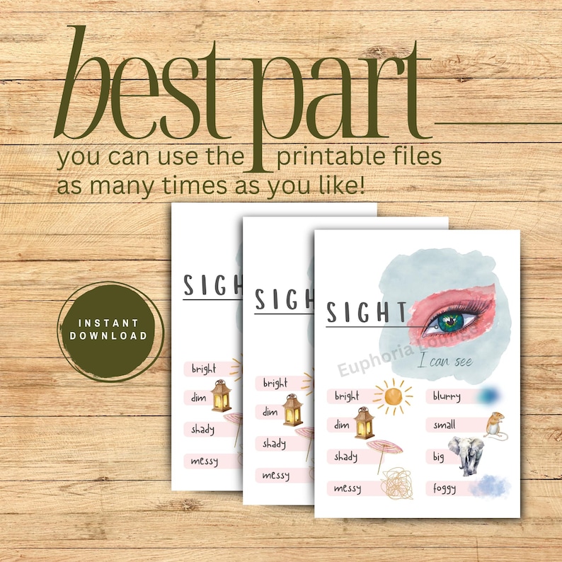 Five Senses Posters Educational Wall Art Printable Hear/touch/sight ...