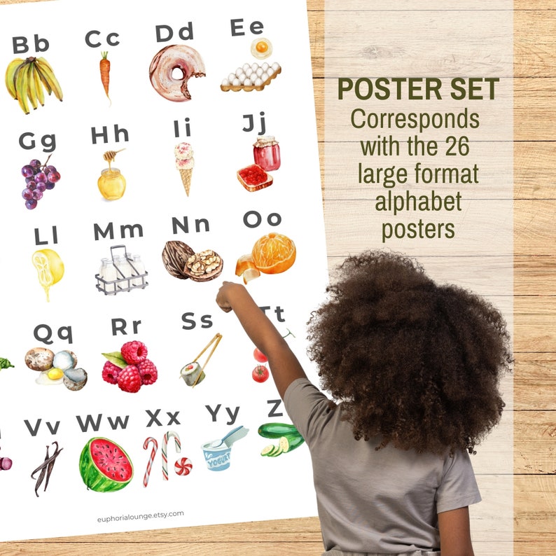 Alphabet Posters Large Format for Classroom Use Watercolor Food Prints ...