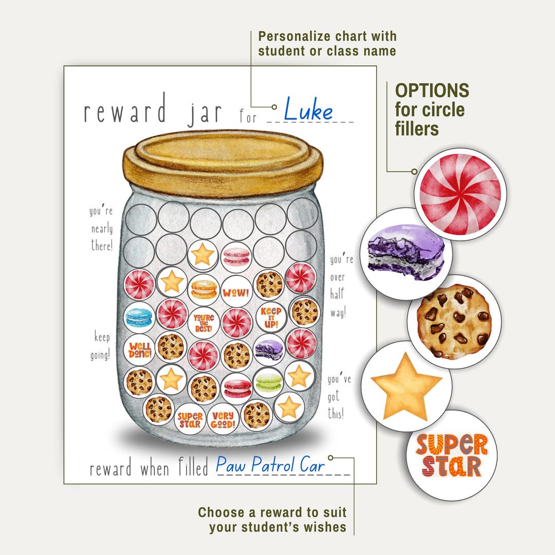 Reward Jar Printable Chart for Kids or Adults With Fillable Options ...