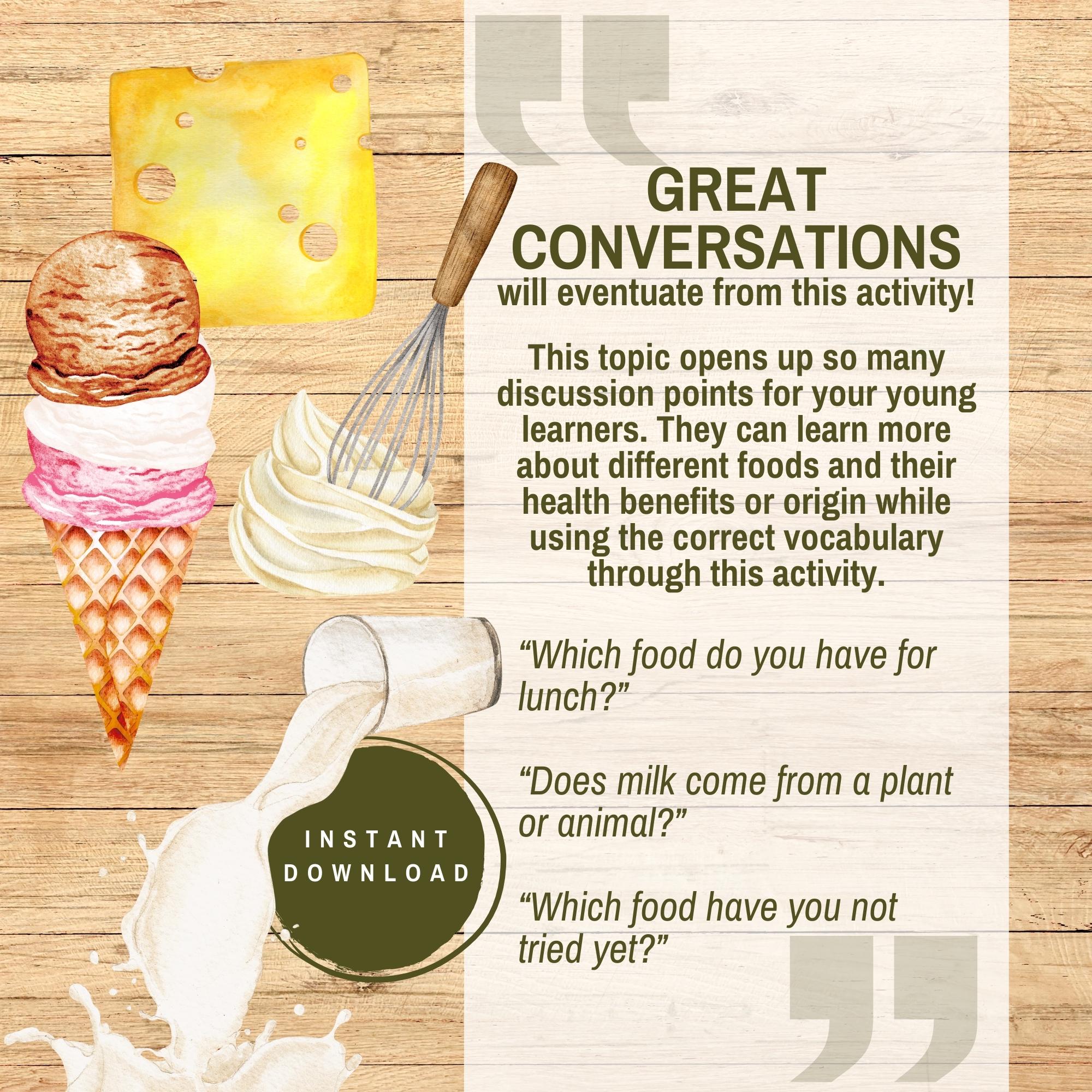 Food Groups Posters Printable Kids Educational Classroom Wall Art Decor ...