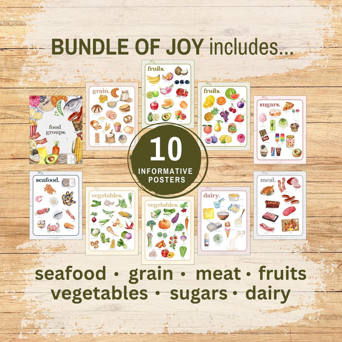 Food Groups Posters Printable Kids Educational Classroom Wall Art Decor ...