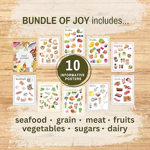 Food Groups Posters Printable Kids Educational Classroom Wall Art Decor ...