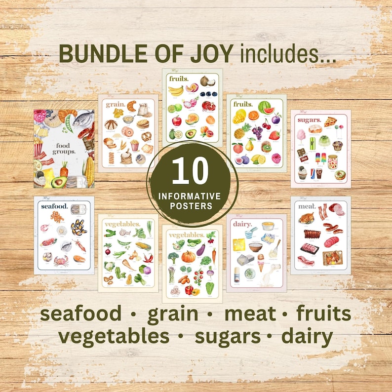 Food Groups Posters, Printable Educational Classroom Learning Charts ...