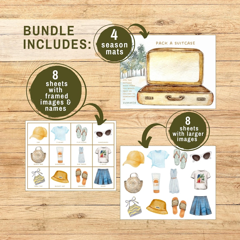 Pack a Suitcase Seasons Clothes Sorting Activity, Dress to the Weather ...