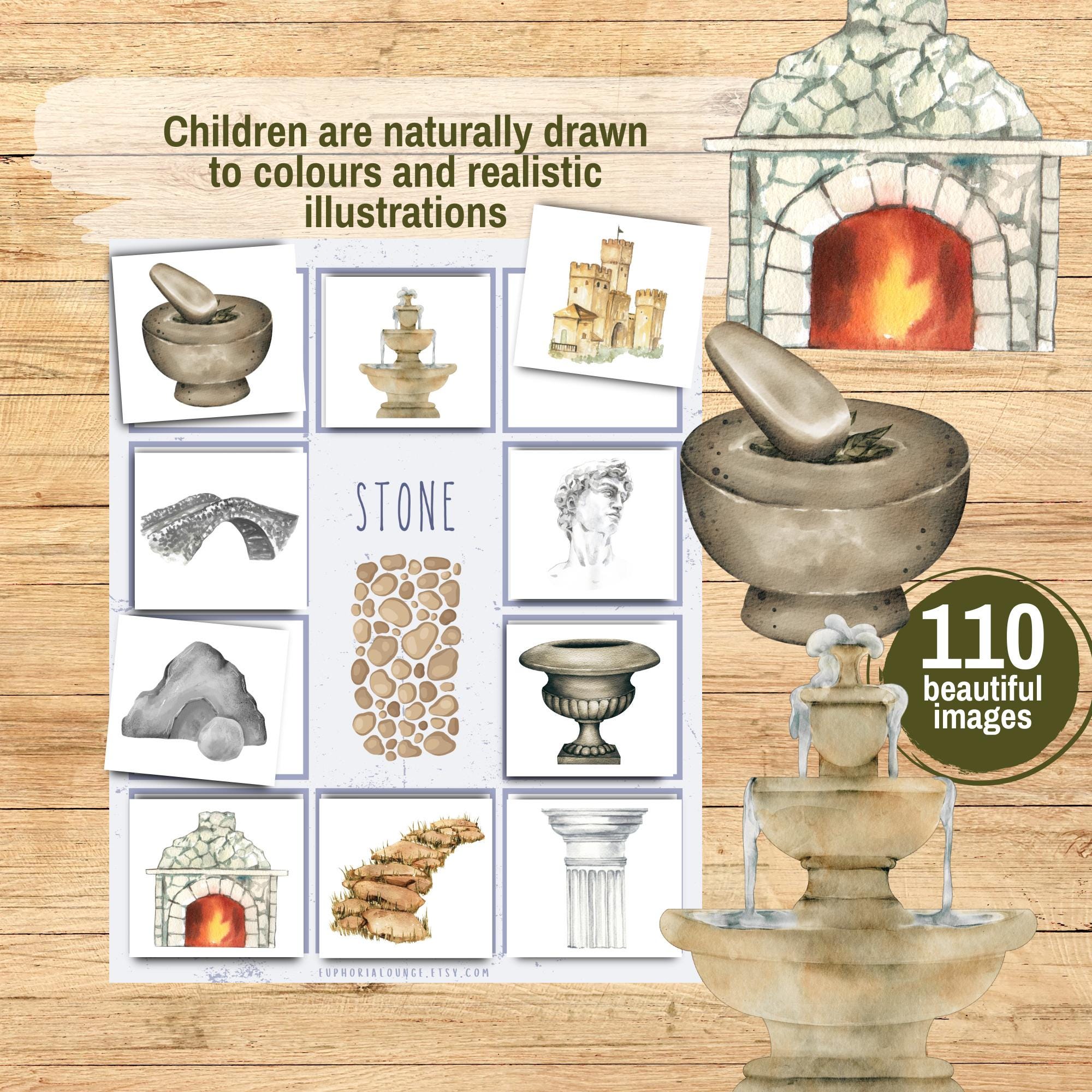 Material Sorting Activity What is It Made Of, Printable Homeschool ...