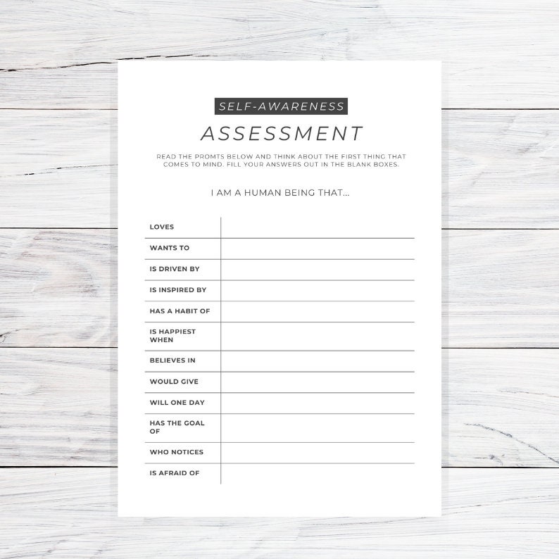 Self Awareness Anticipation Guide Canva Template Digital Mindfulness ...