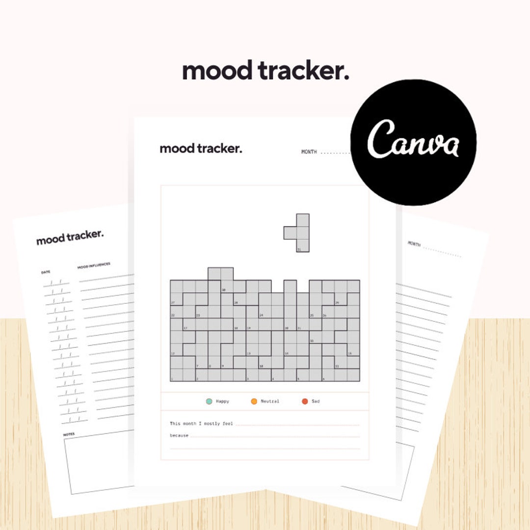 Printable Mood Tracker | Yearly, Monthly & Daily Logs for Mental Health ...