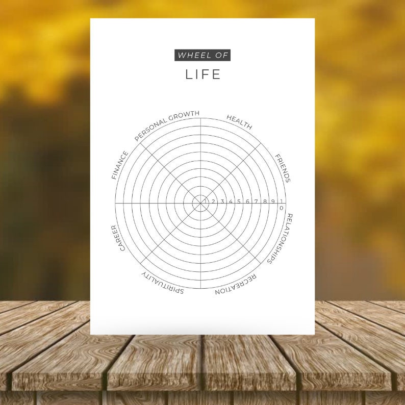 Wheel of Life Printable Daily Planner | Goal Setting & Habit Tracker ...