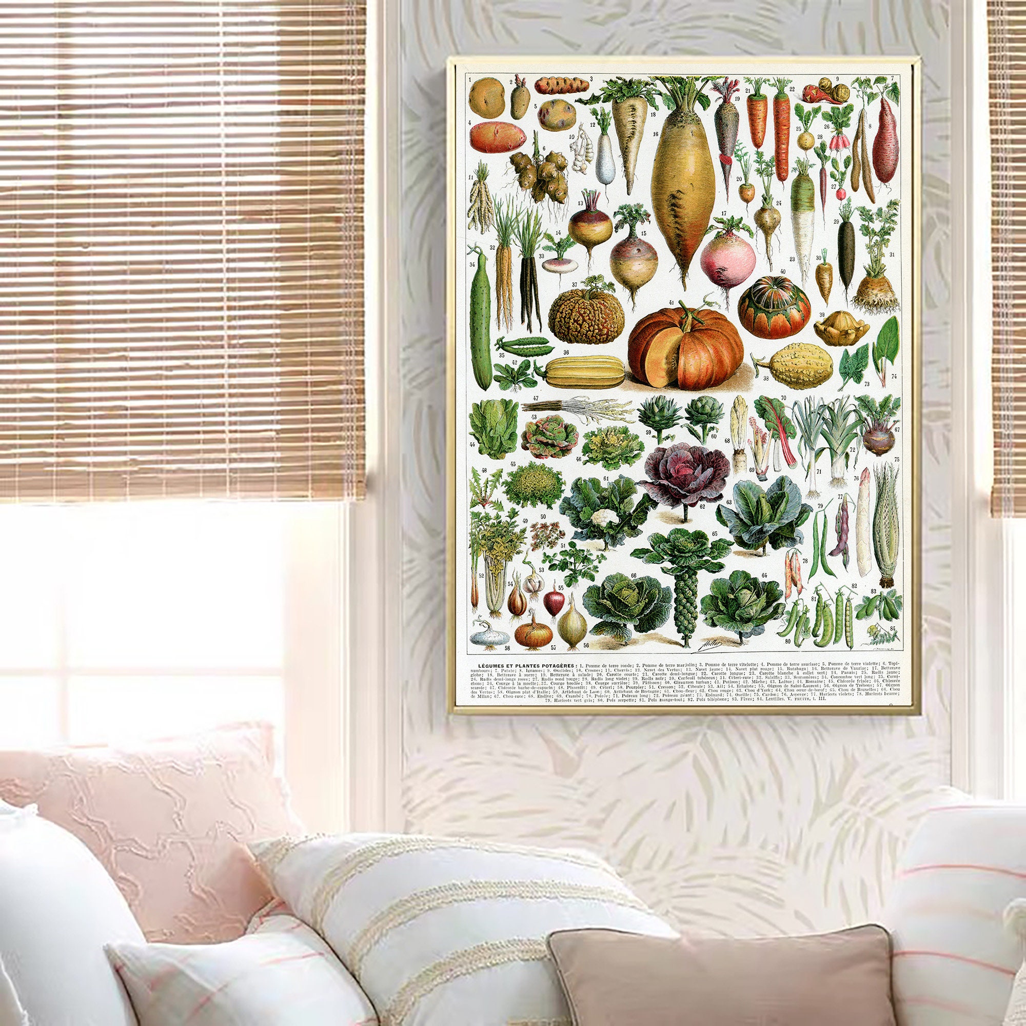 Vintage Vegetable Poster, Wall Art, Birthday Gift, Minimalist Home ...