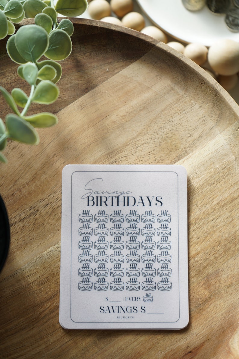 Mini Birthday Savings Celebrations Challenges Birthday Money Tracker ...