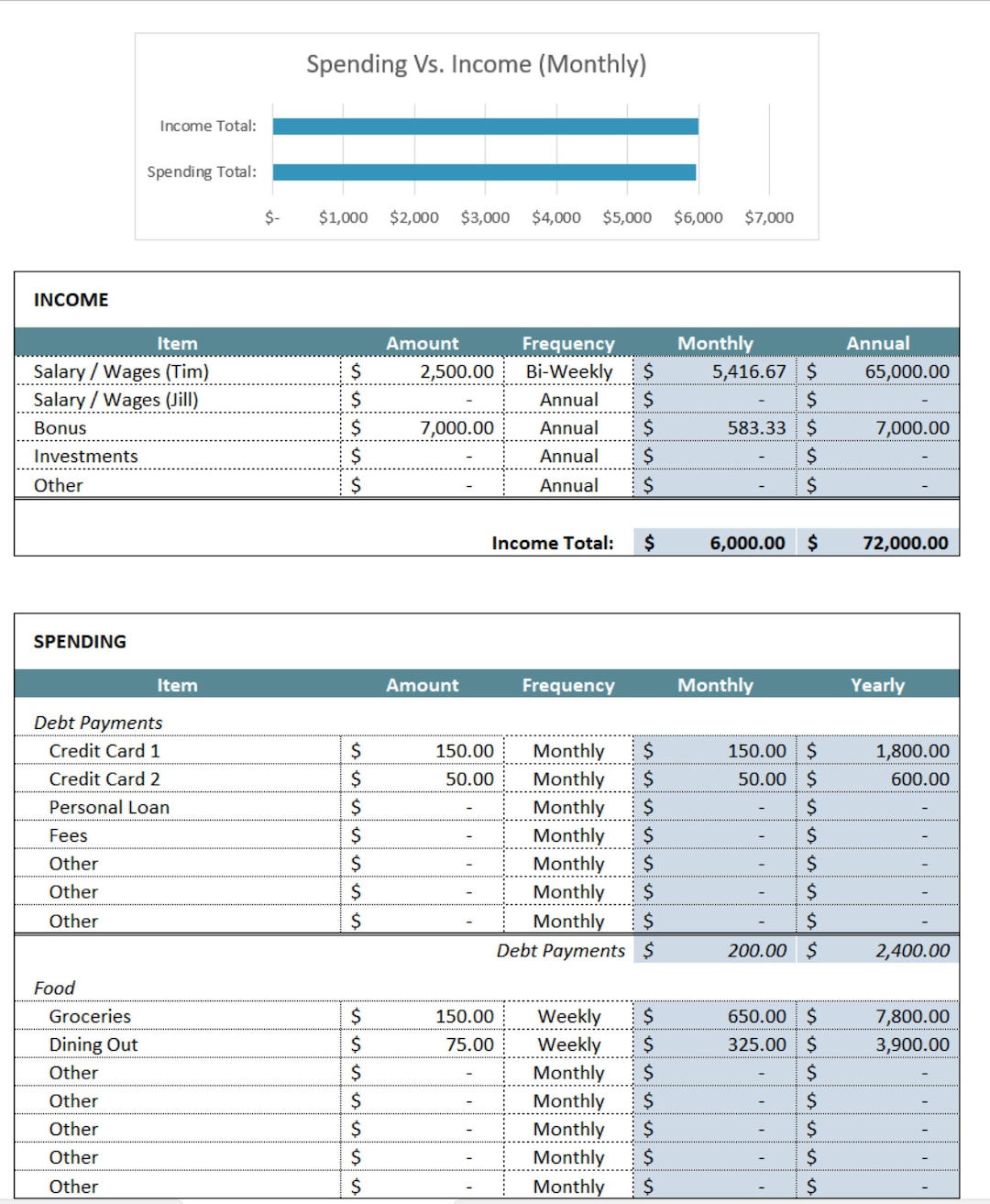 Modern Household Budget Excel Template: Simple and Easy-to-use ...