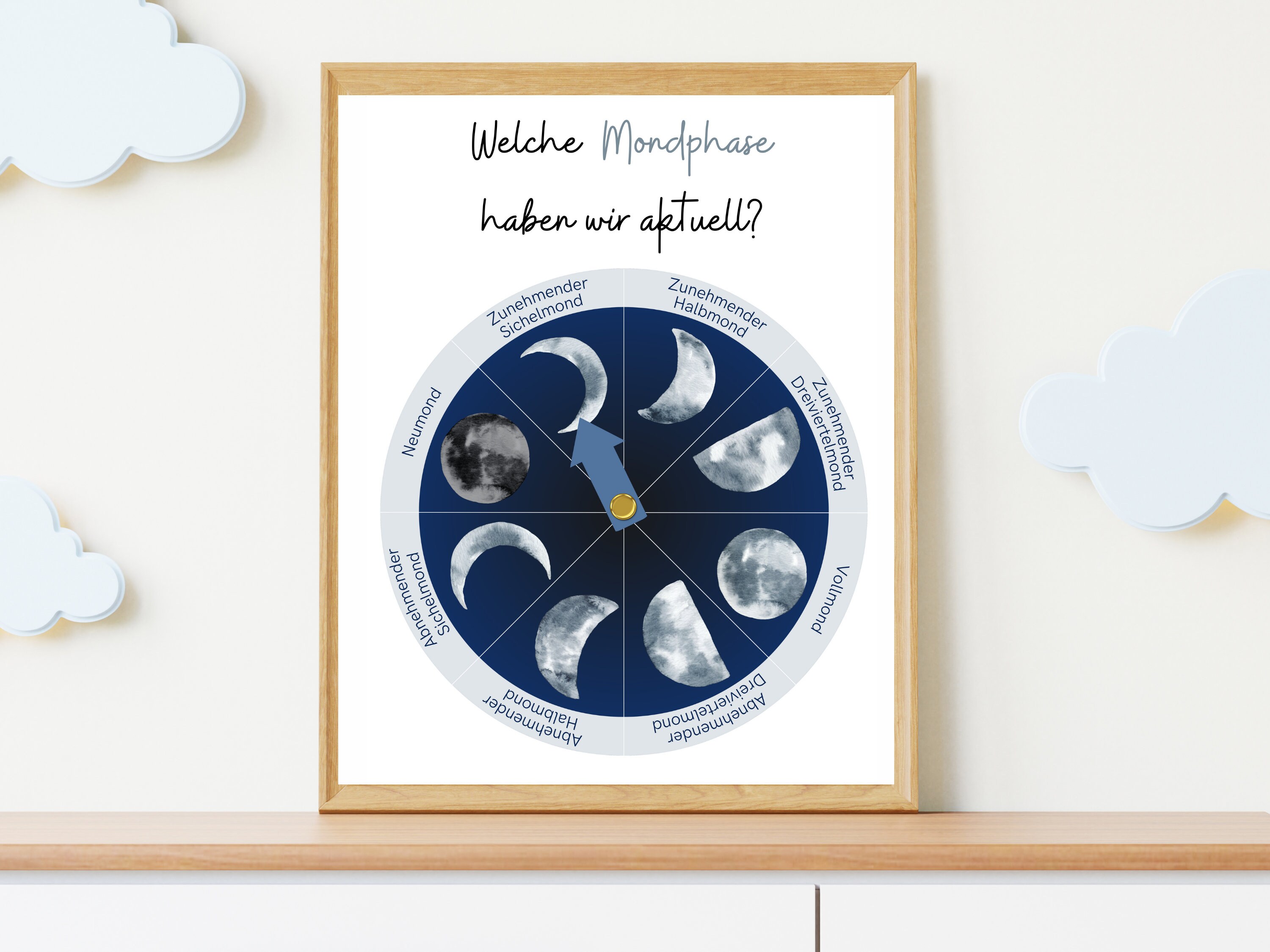 Moon Phase Clock Montessori | Lunar Cycle | Learn Moon Cycles ...