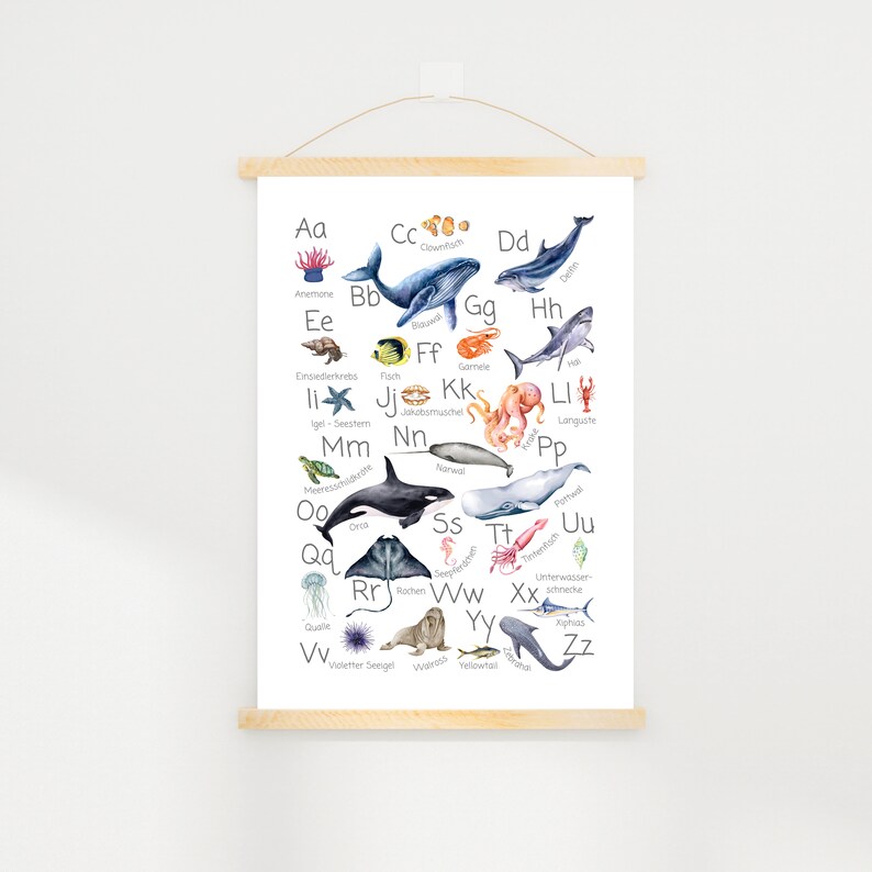 ABC Poster Kinderzimmer Meerestiere A4 A3 Alphabet - Etsy