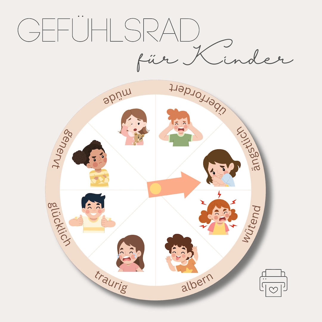 Emotions Wheel Children Montessori, Kindergarten & School, Emotions ...