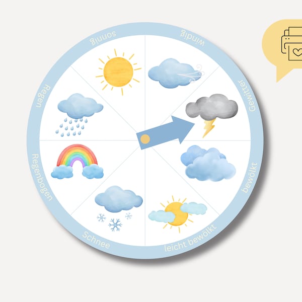 Weather Wheel - Etsy
