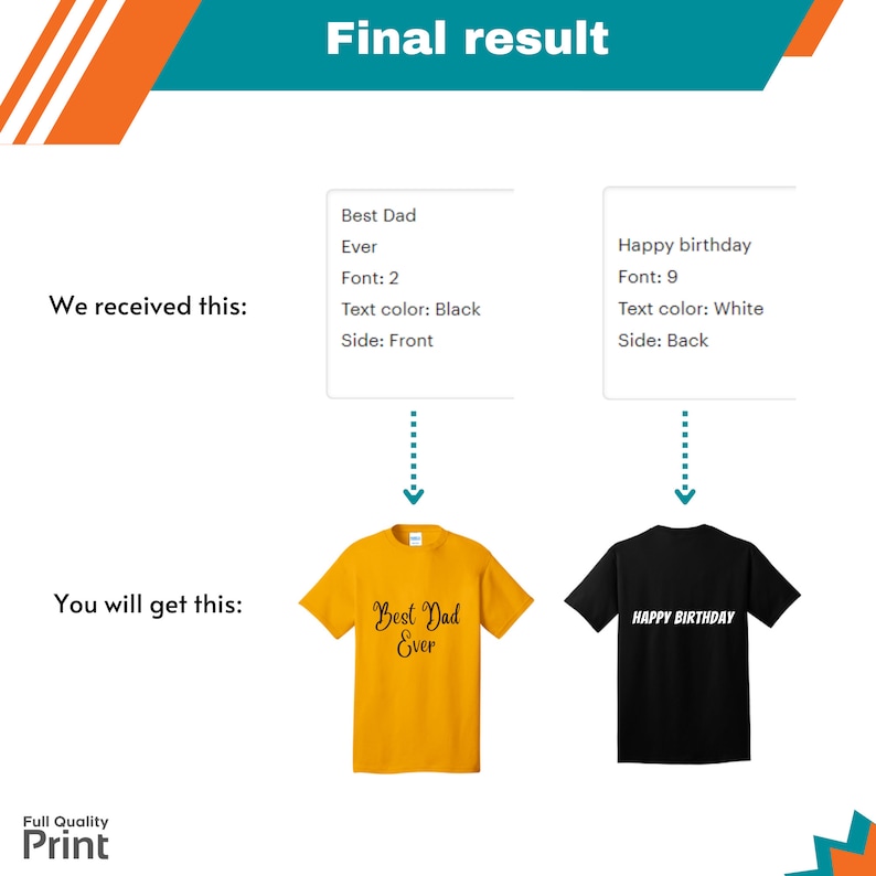 Custom T-shirt Print One Side Personalized Unisex Ready in 24hrs, Fast ...