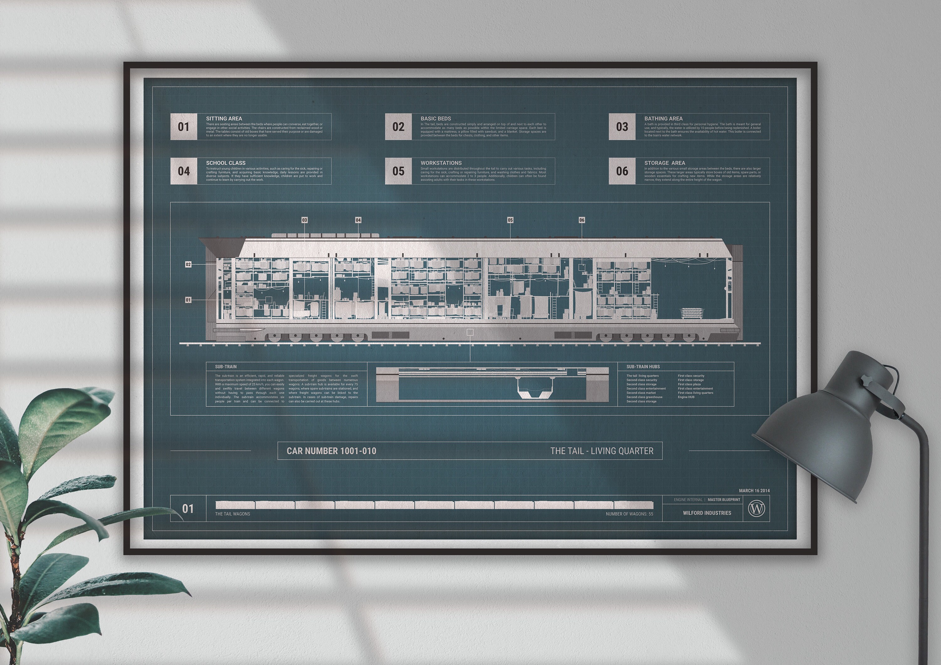 Train Wagon Blueprint Snowpiercer Fanart - Etsy