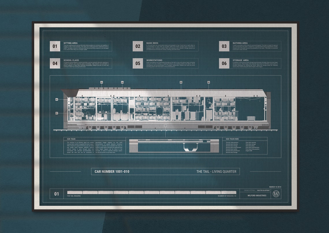 Train Wagon Blueprint - Snowpiercer Fanart - Etsy