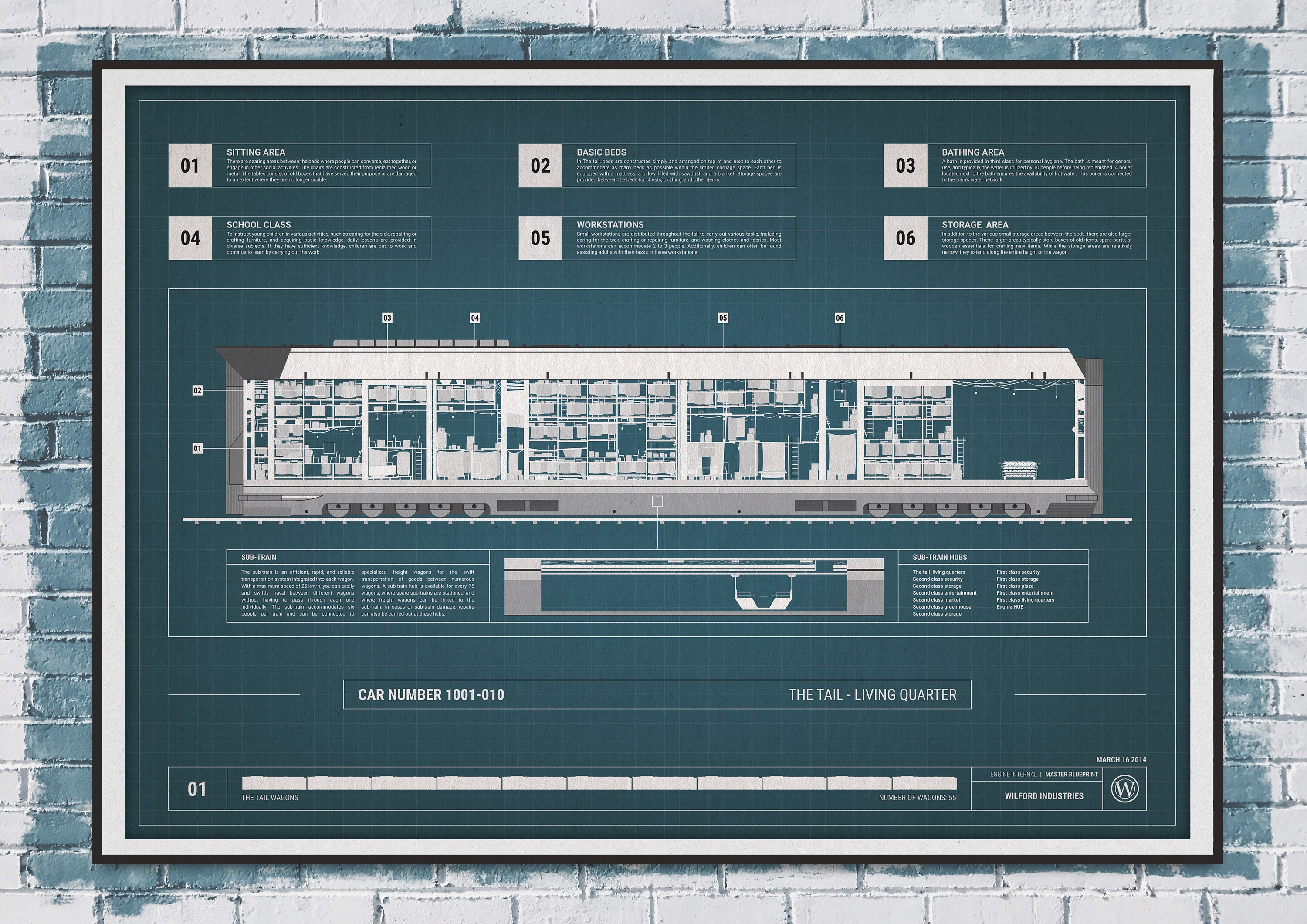 Train Wagon Blueprint Snowpiercer Fanart - Etsy